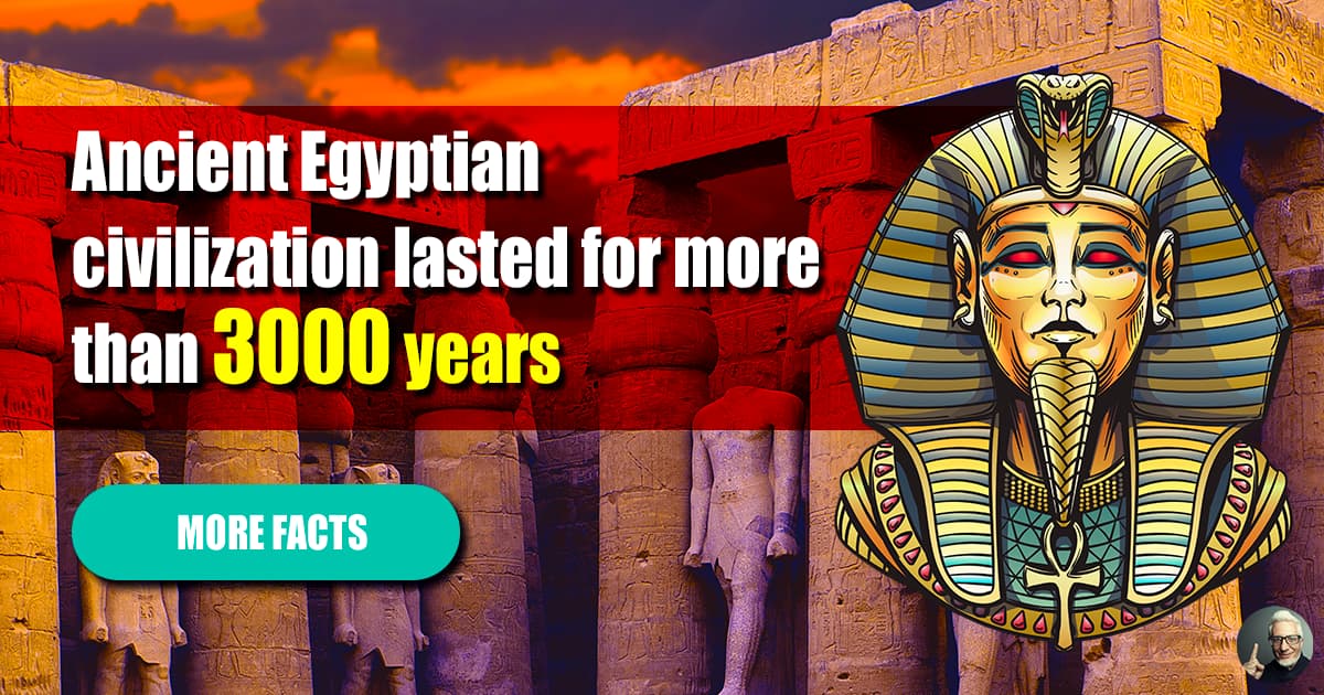 Shocking facts about ancient civilizations of... Shocking facts about