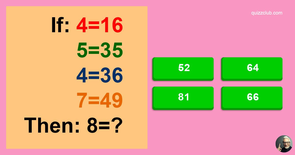 Can You Get A Perfect Score In This... | Trivia Quiz | QuizzClub