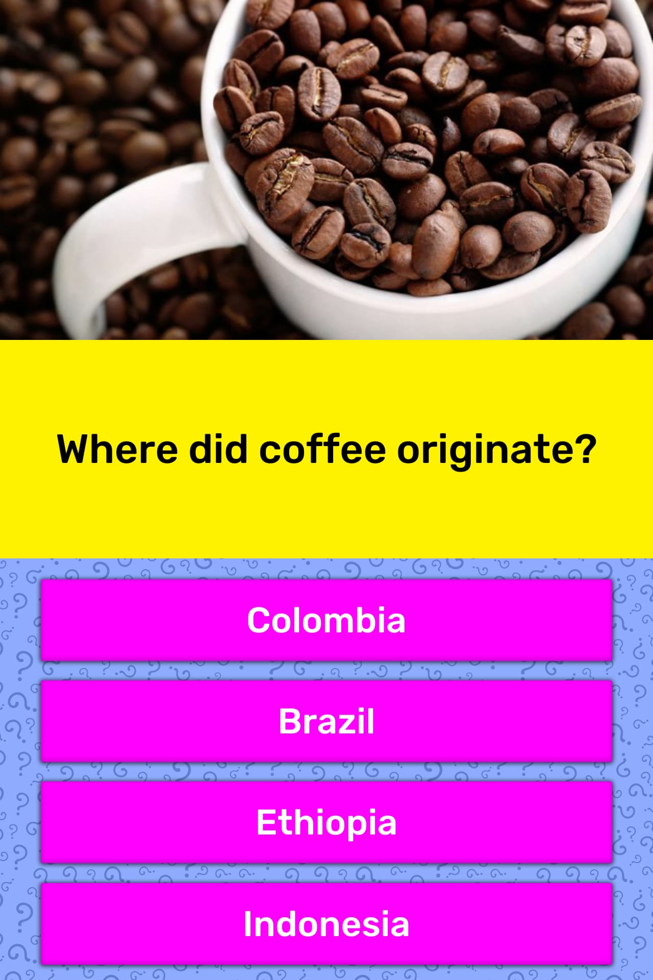 Where Did Coffee Originate Trivia Questions QuizzClub
