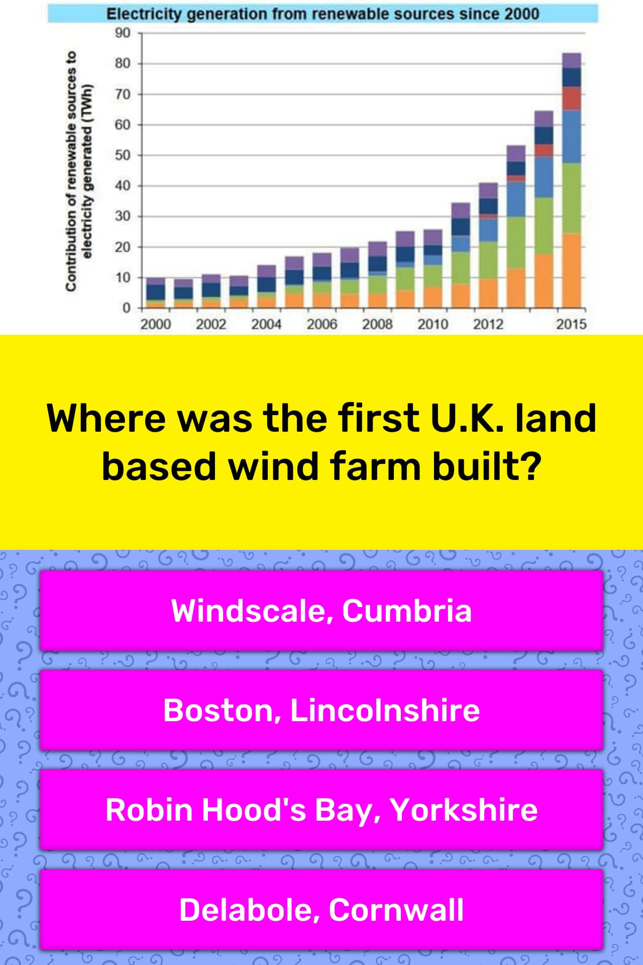 where-was-the-first-u-k-land-based-trivia-questions-quizzclub
