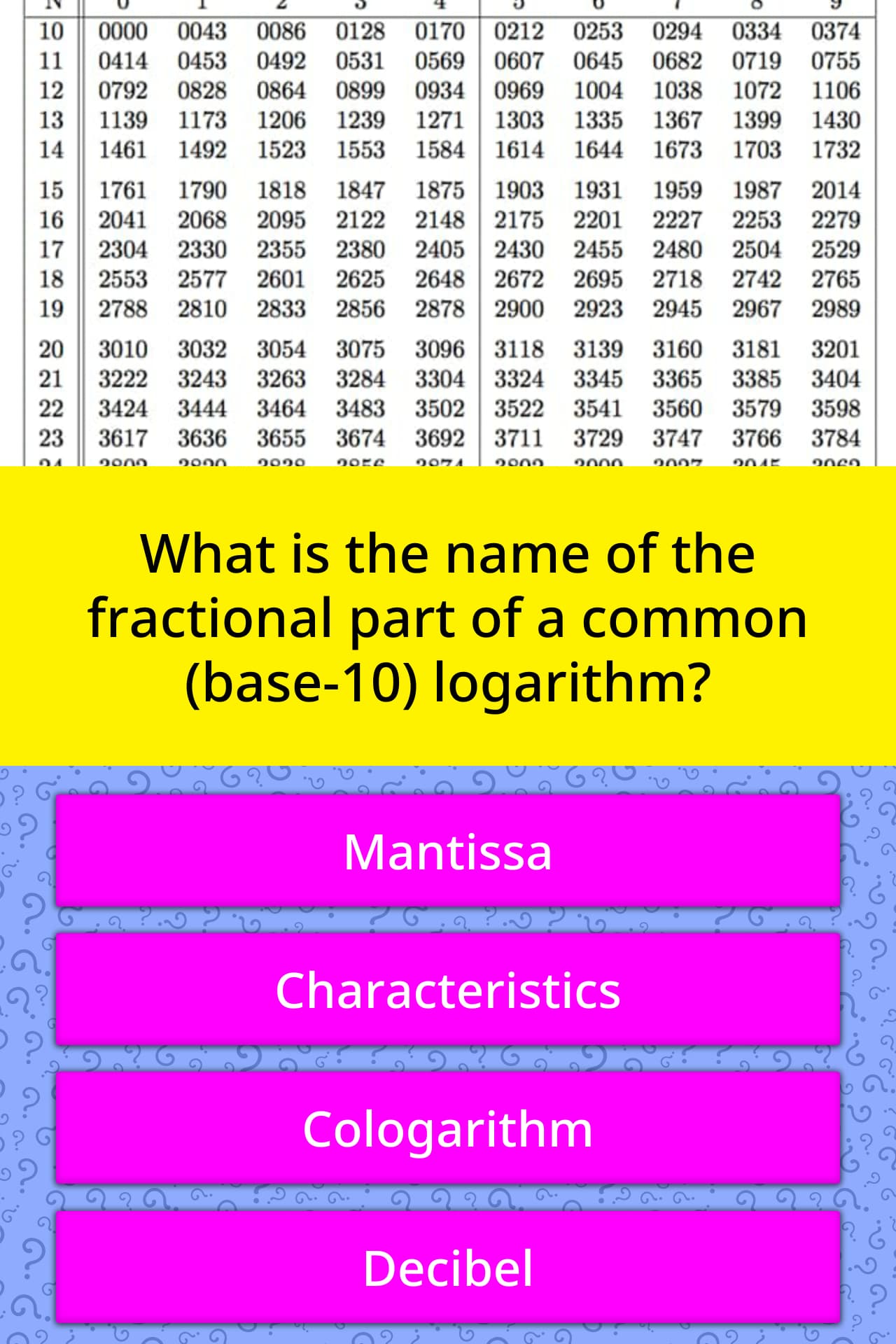 What Is The Name Of The Fractional Trivia Questions QuizzClub what-is-the-name-of-the-fractional-trivia-questions-quizzclub